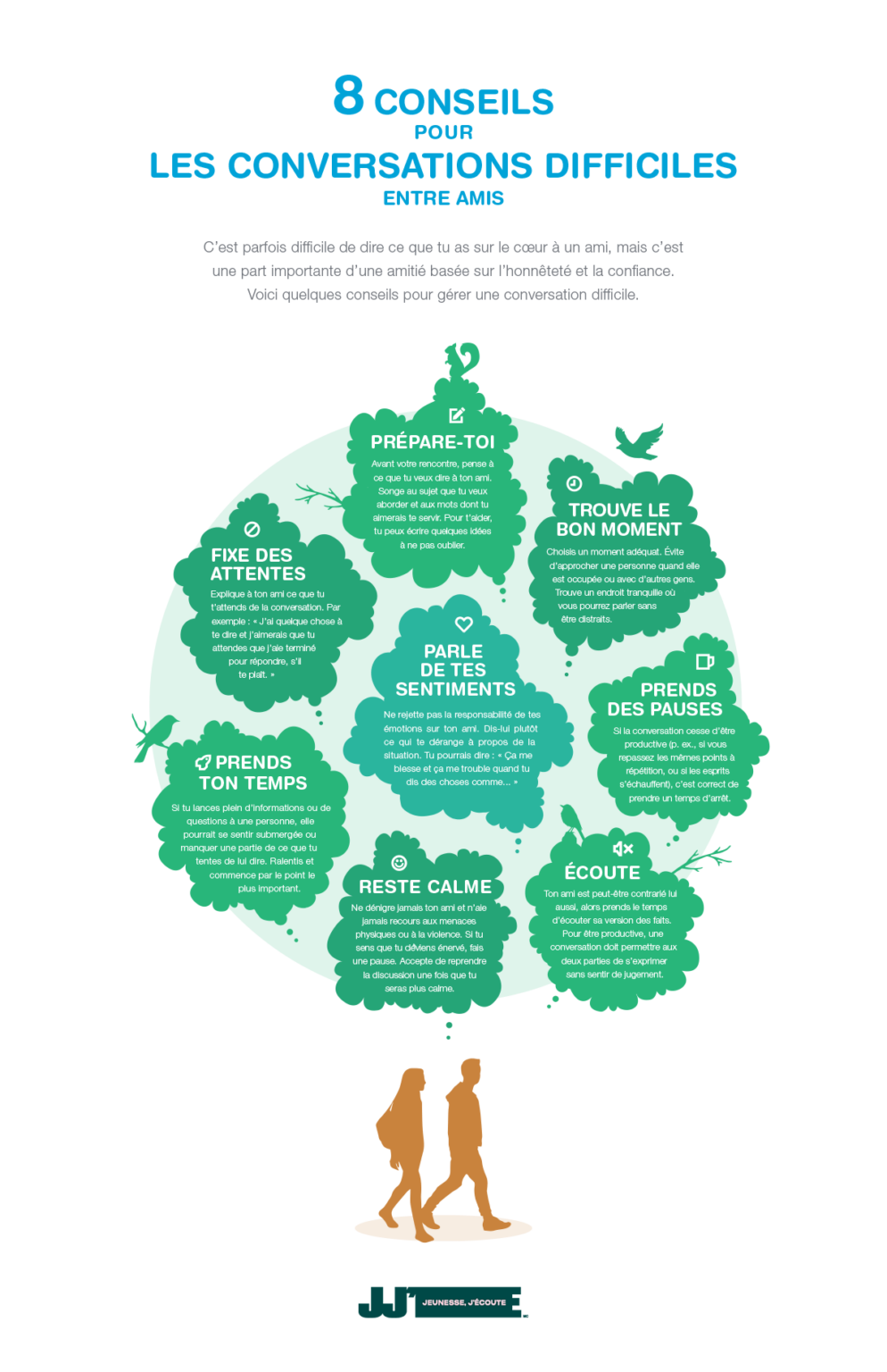 8 conseils pour les conversations difficiles entre amis - Jeunesse, J ...